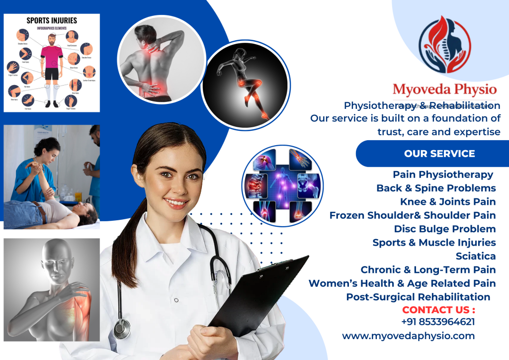 Pain Physiotherapy in Greater noida | Myoveda physio